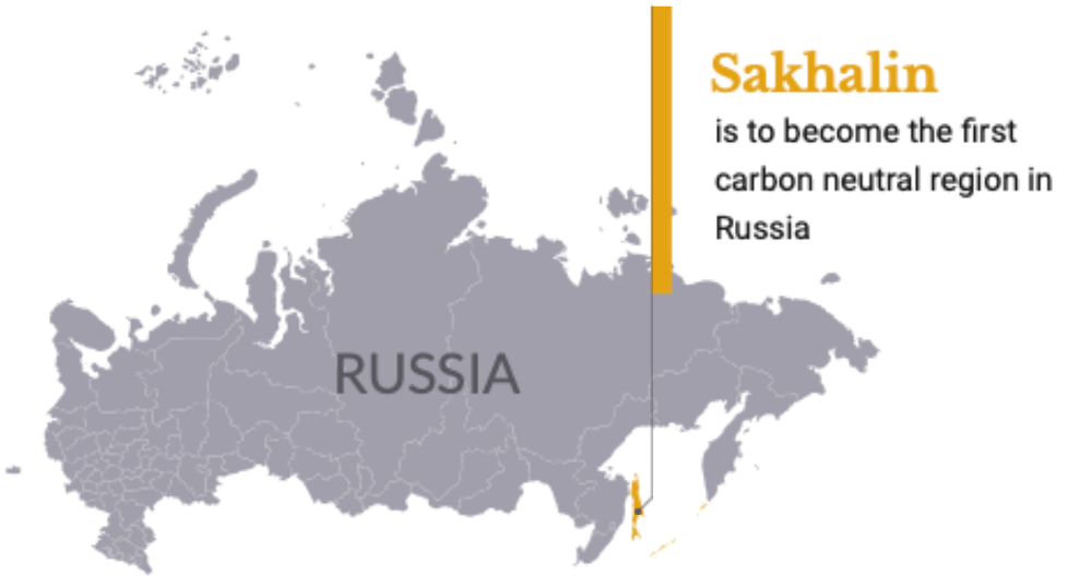 Sakhalin is Planned to Become the First Carbon-Neutral Region in Russia ...